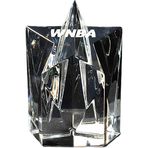 Honour Listings - TheSportsDB.com