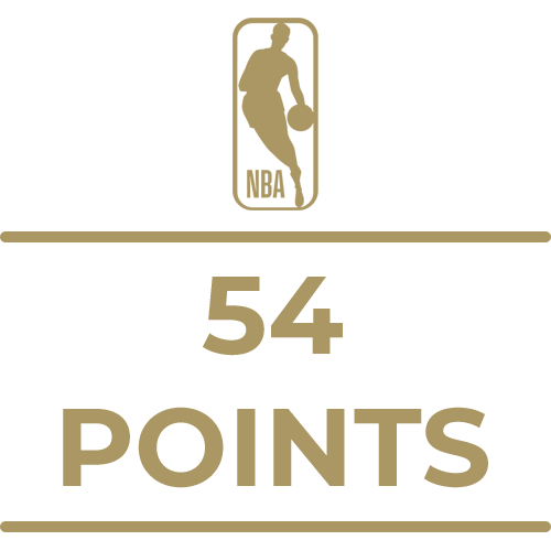 Milestone Listings Nba 54 Points - TheSportsDB.com